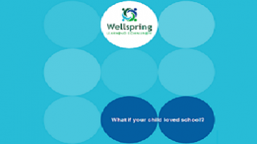 Wellspring Learning Community - IB Diploma
