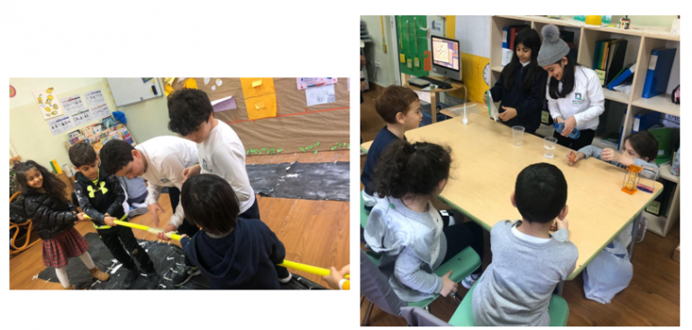 Service learning in PYP - Wellspring Learning Community